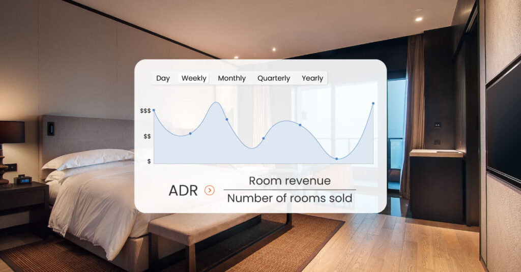 ADR Meaning Explained: Calculating Average Daily Rate | HotelRunner ADR Meaning Explained: Calculating Average Daily Rate | HotelRunner